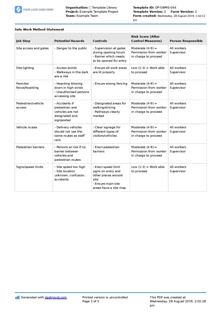 SWMS for setting out a building site / site establishment