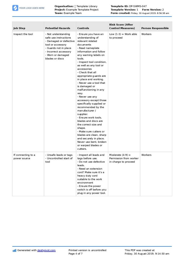Power Tools Safe Work Method Statement (Free + editable SWMS)