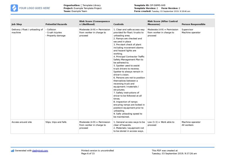 Roller Operations Safe Work Method Statement (SWMS)
