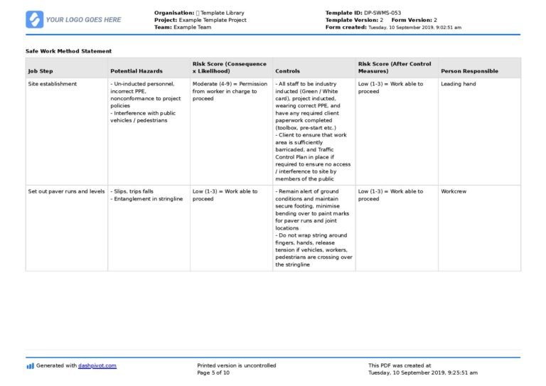 Asphalting Safe Work Method Statement (Editable asphalt SWMS)