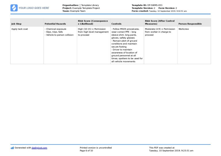 Asphalting Safe Work Method Statement (Editable asphalt SWMS)