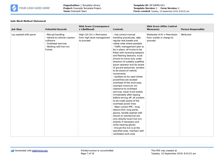 Asphalting Safe Work Method Statement (Editable asphalt SWMS)