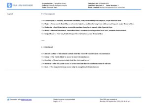 Chainsaw Safe Work Method Statement (Free chainsaw SWMS)