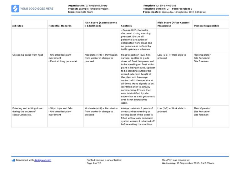 Bulldozer Safe Work Method Statement (Free dozer SWMS)