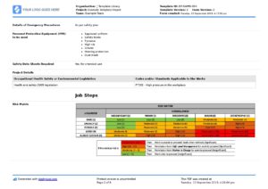 Pressure Cleaning Safe Work Method Statement (Free SWMS)
