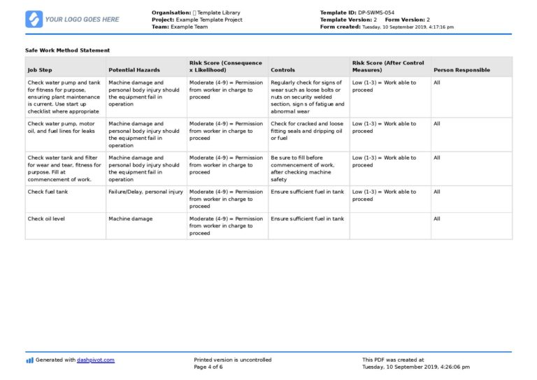 Pressure Cleaning Safe Work Method Statement (Free SWMS)