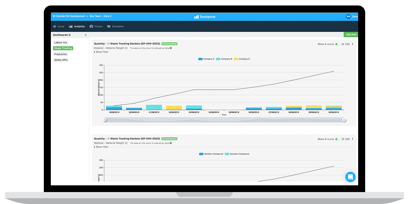 Better than a waste tracking spreadsheet: The smart waste tracking form