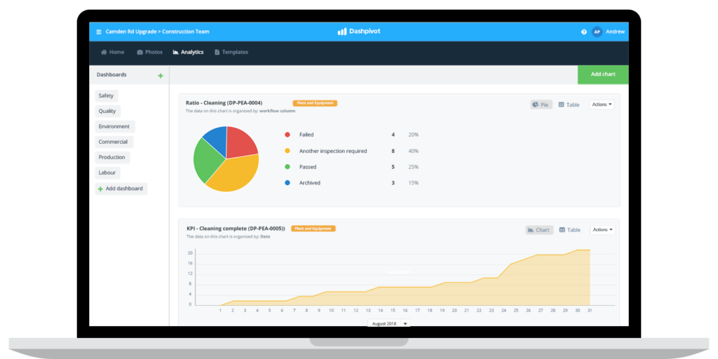 Cleaning Checklist App: Best for commercial cleaning (Try it free)