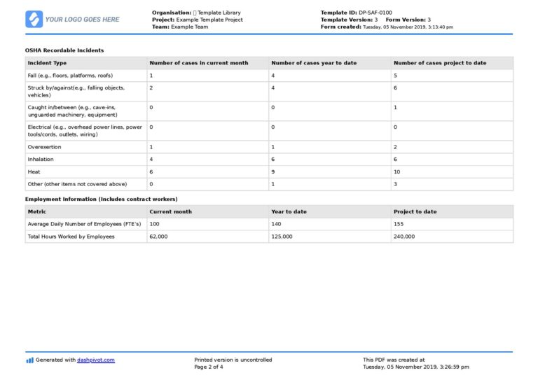 Monthly Safety Report template: Better format than word/excel/PDF