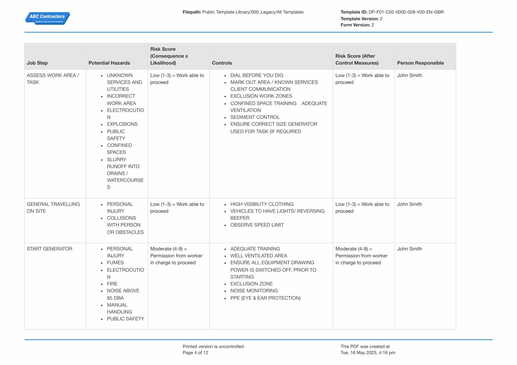 Method Statement & Risk Assessment: how are you managing risk