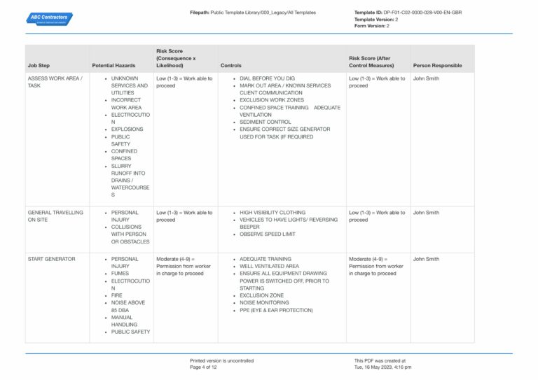 RAMS Risk Assessment Method Statement example: use it for free