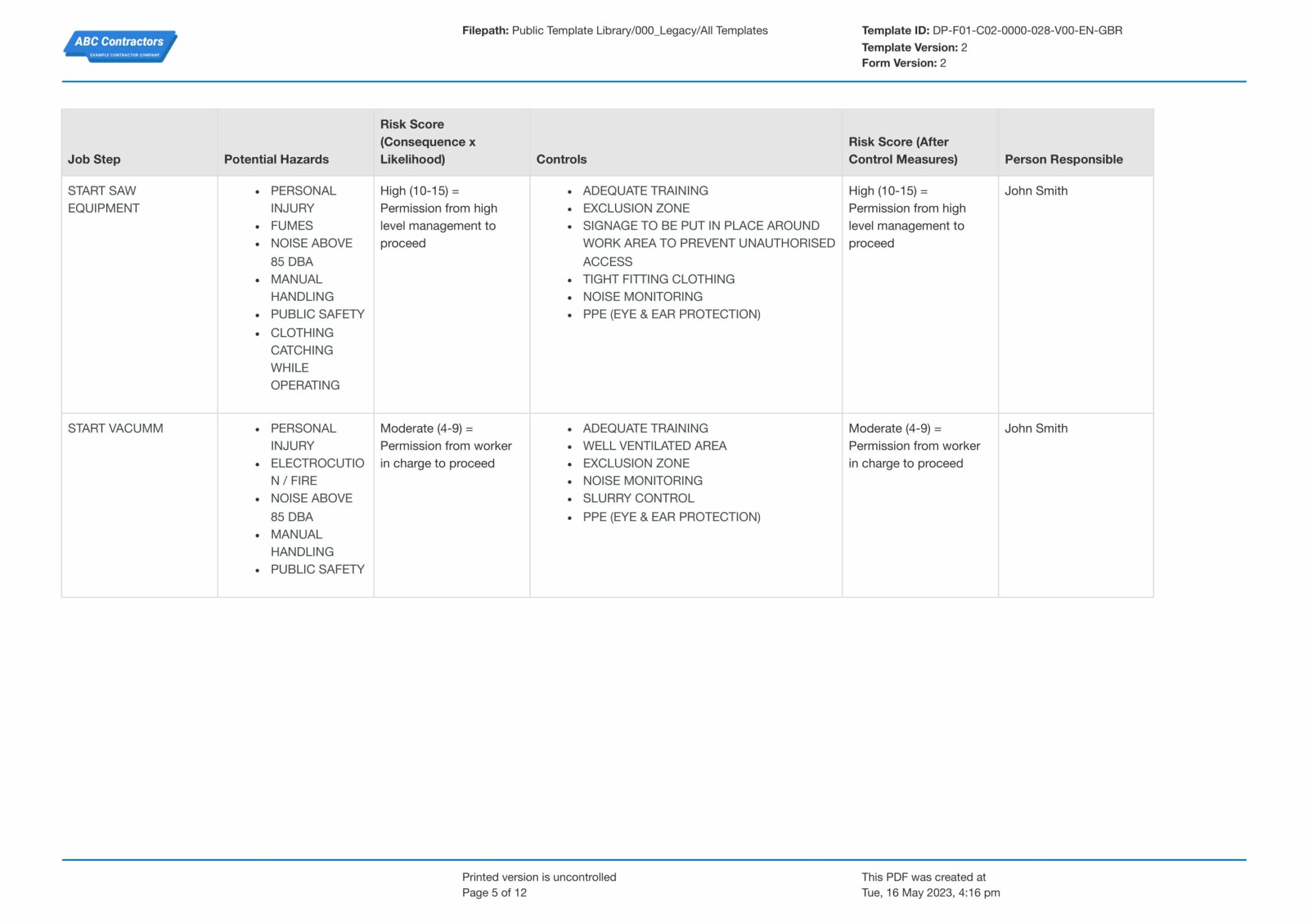 Method Statement & Risk Assessment: how are you managing risk