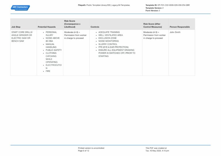 RAMS Risk Assessment Method Statement example: use it for free