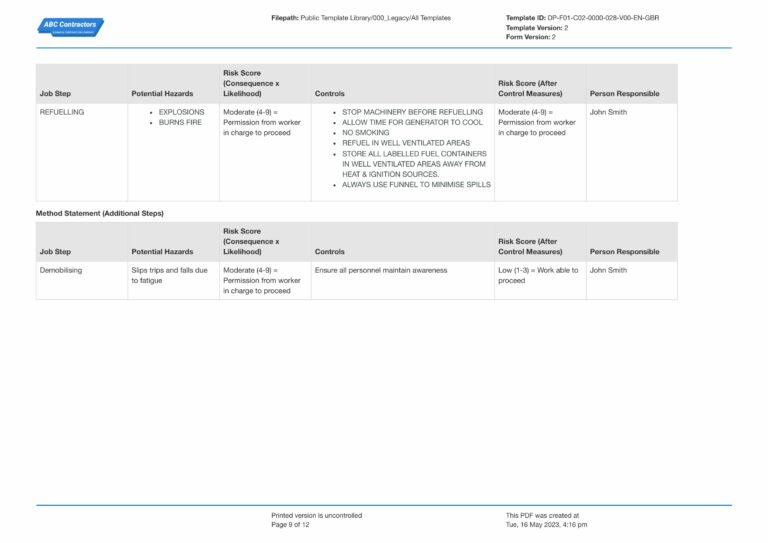 Method Statement & Risk Assessment: how are you managing risk