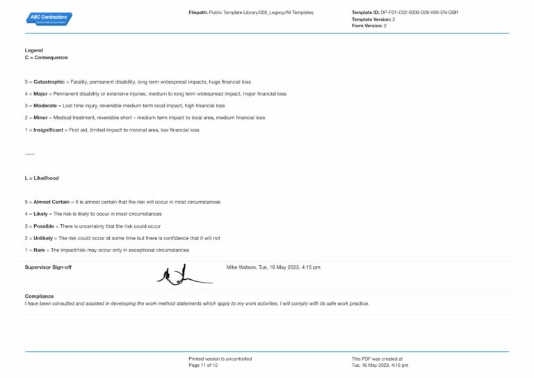 Method Statement & Risk Assessment: how are you managing risk