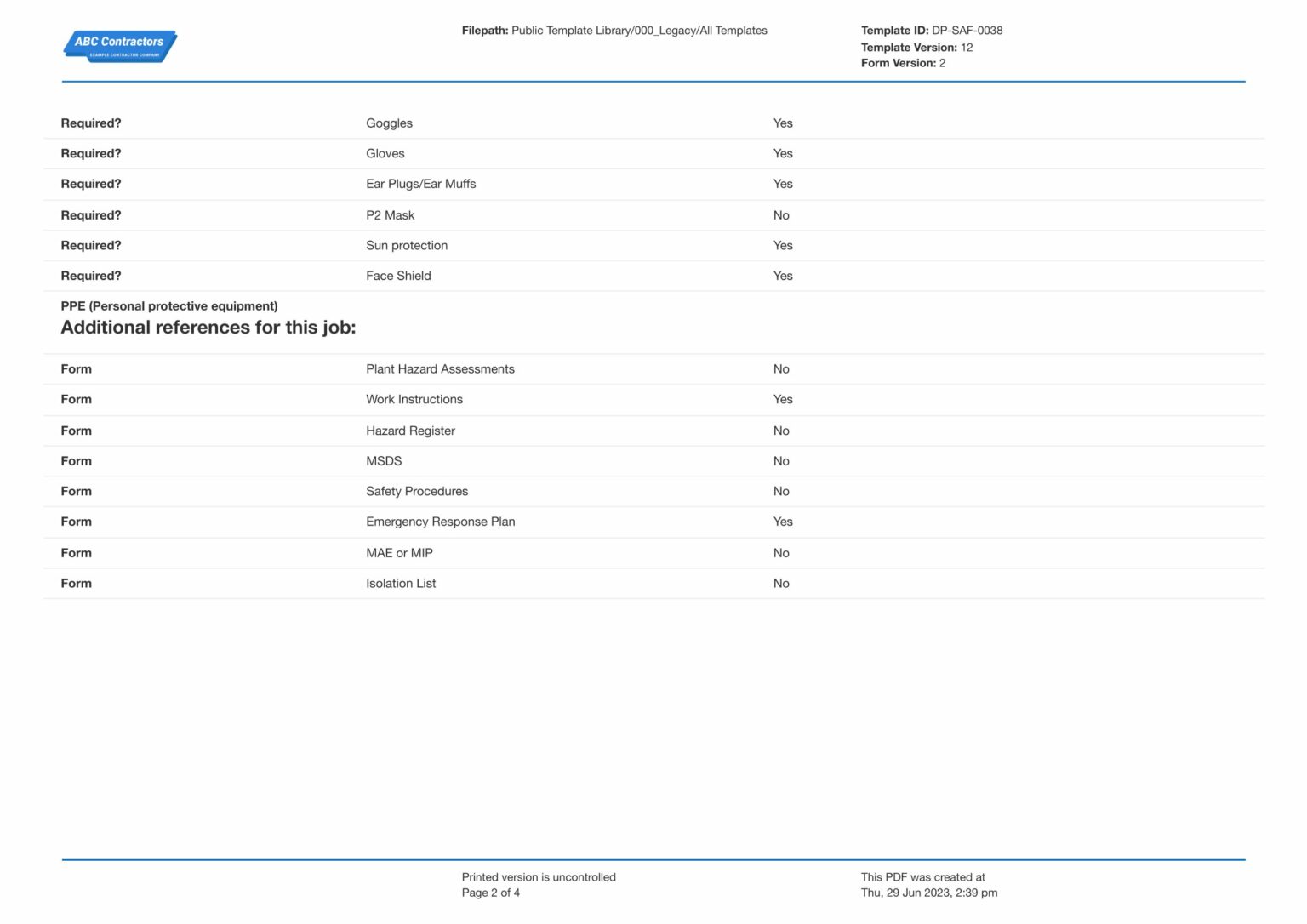 JHA vs Pre-Task Plan: what are they and when are they needed?