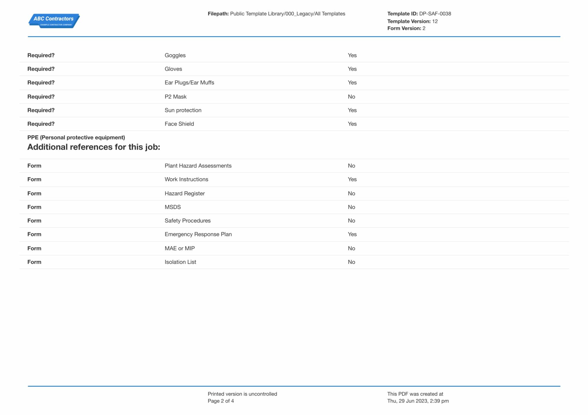 JHA vs Pre-Task Plan: what are they and when are they needed?