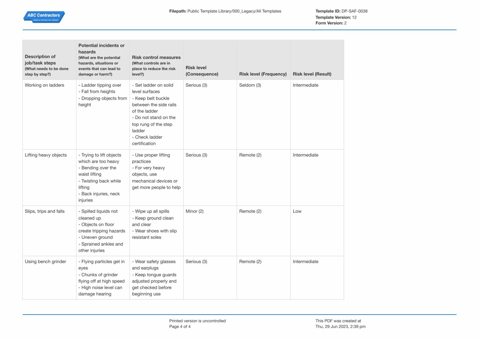 JHA vs Pre-Task Plan: what are they and when are they needed?