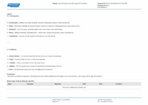 Risk Assessment Method Statement (RAMS) template: get it free
