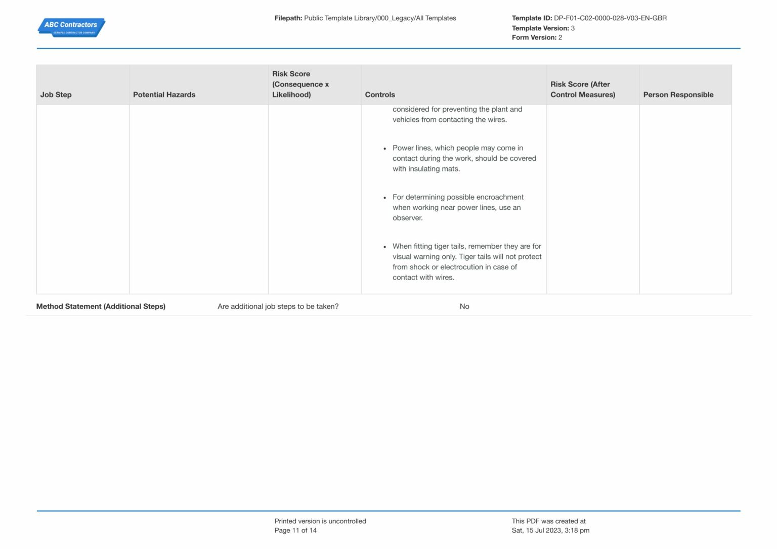 Electrical RAMS template: Use and customise the free template