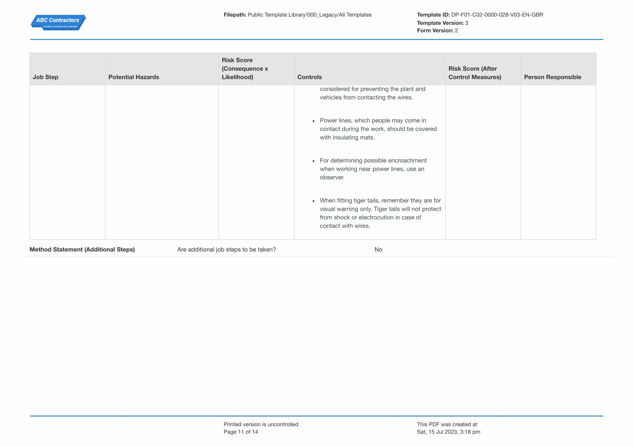 Electrical RAMS template: Use and customise the free template
