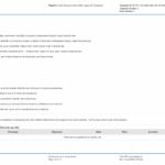 Electrical RAMS template: Use and customise the free template