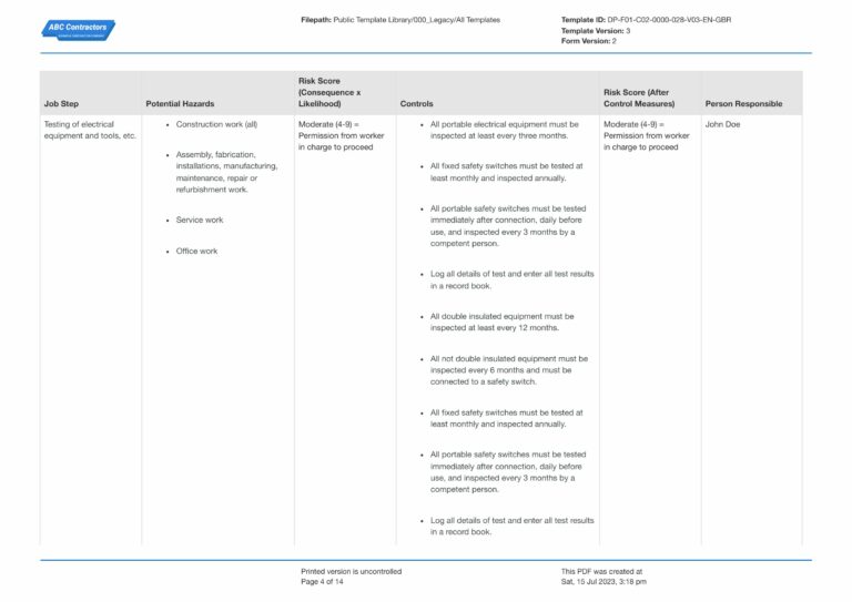 Electrical RAMS template: Use and customise the free template
