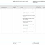 Electrical RAMS template: Use and customise the free template