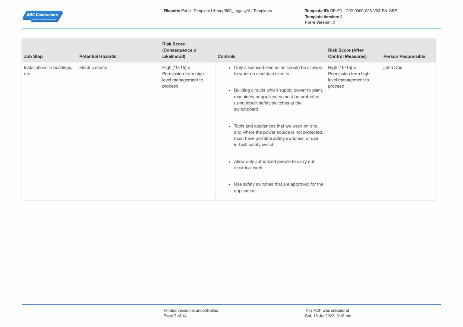 Electrical RAMS template: Use and customise the free template