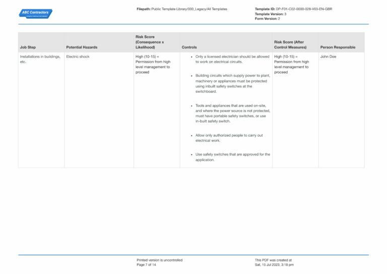 Electrical RAMS template: Use and customise the free template