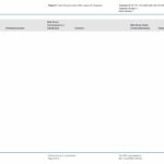 Electrical RAMS template: Use and customise the free template