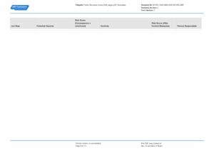 Electrical RAMS template: Use and customise the free template