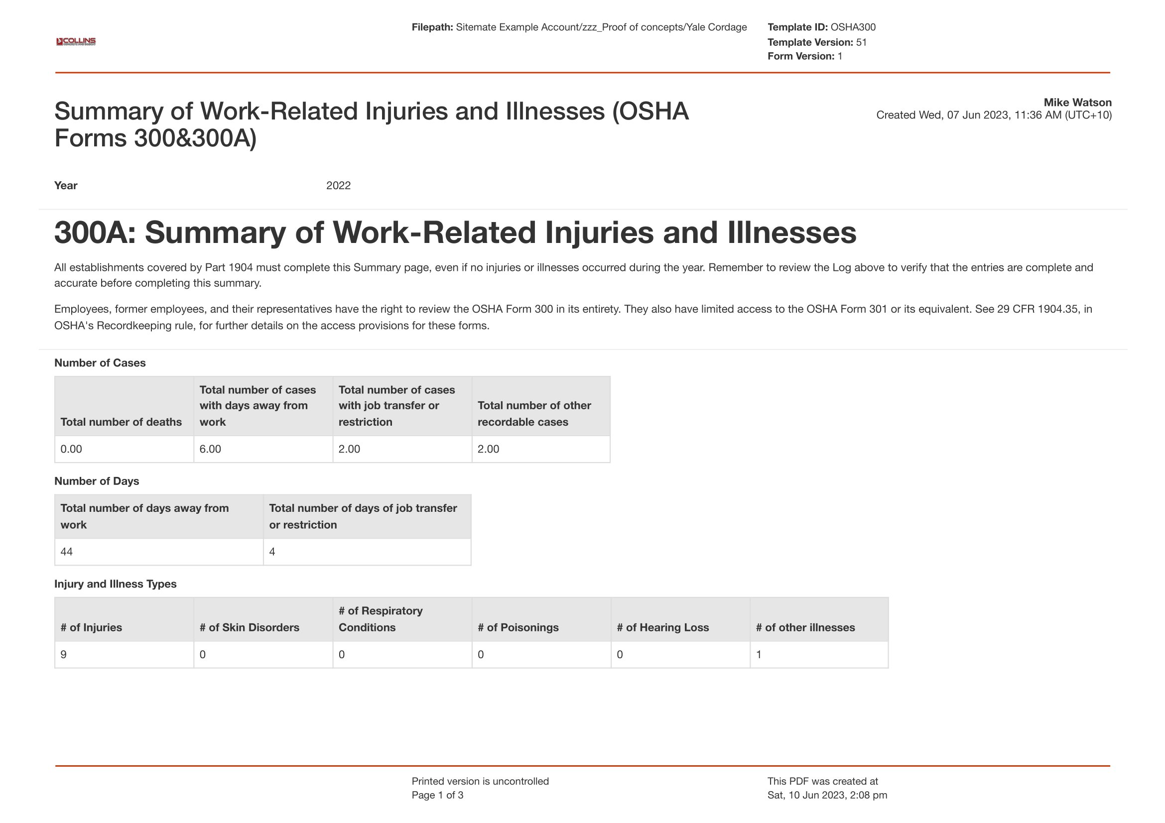 How Do You Submit Your OSHA 300 Log 