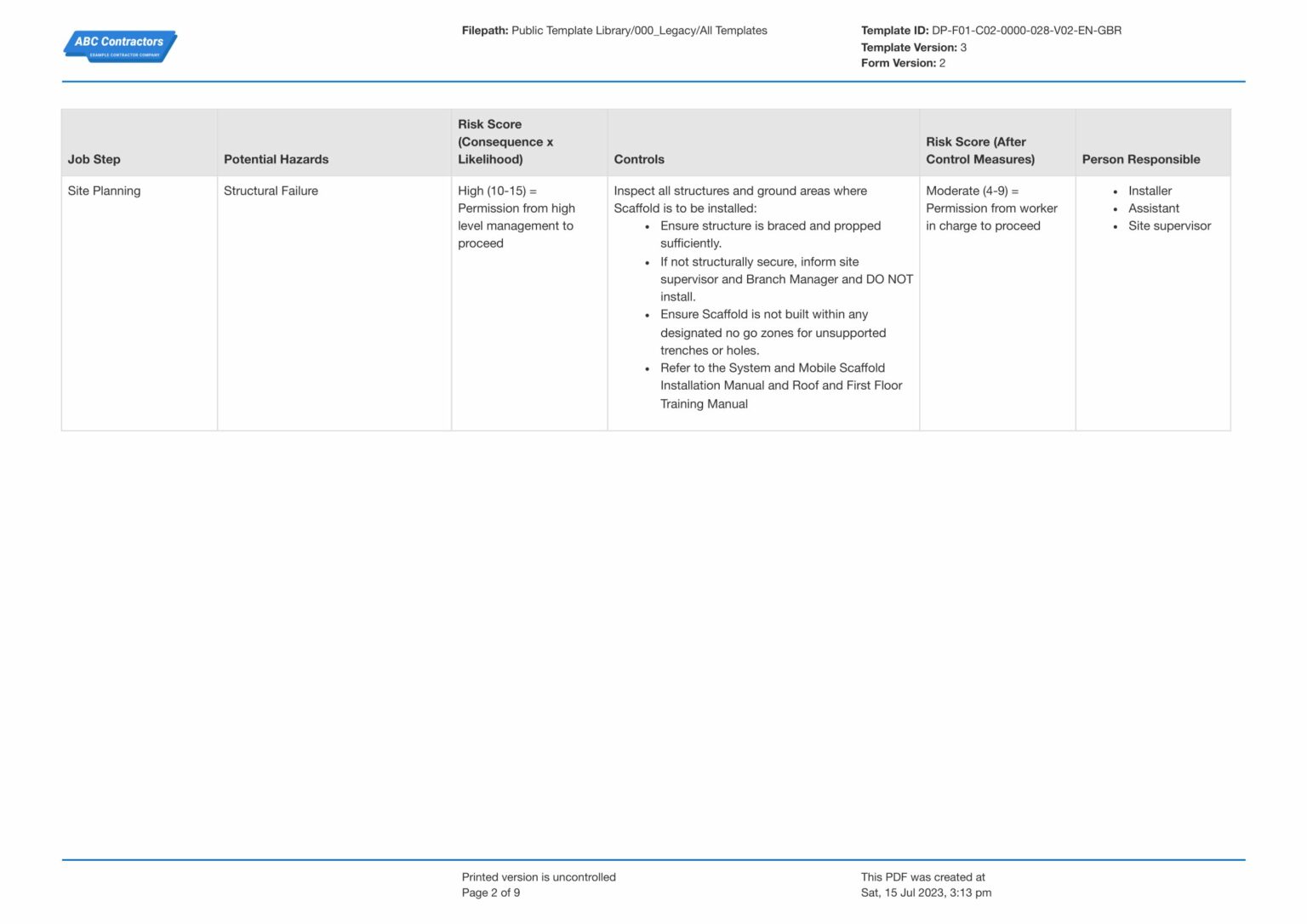 Scaffolding RAMS template: Use and customise the free template