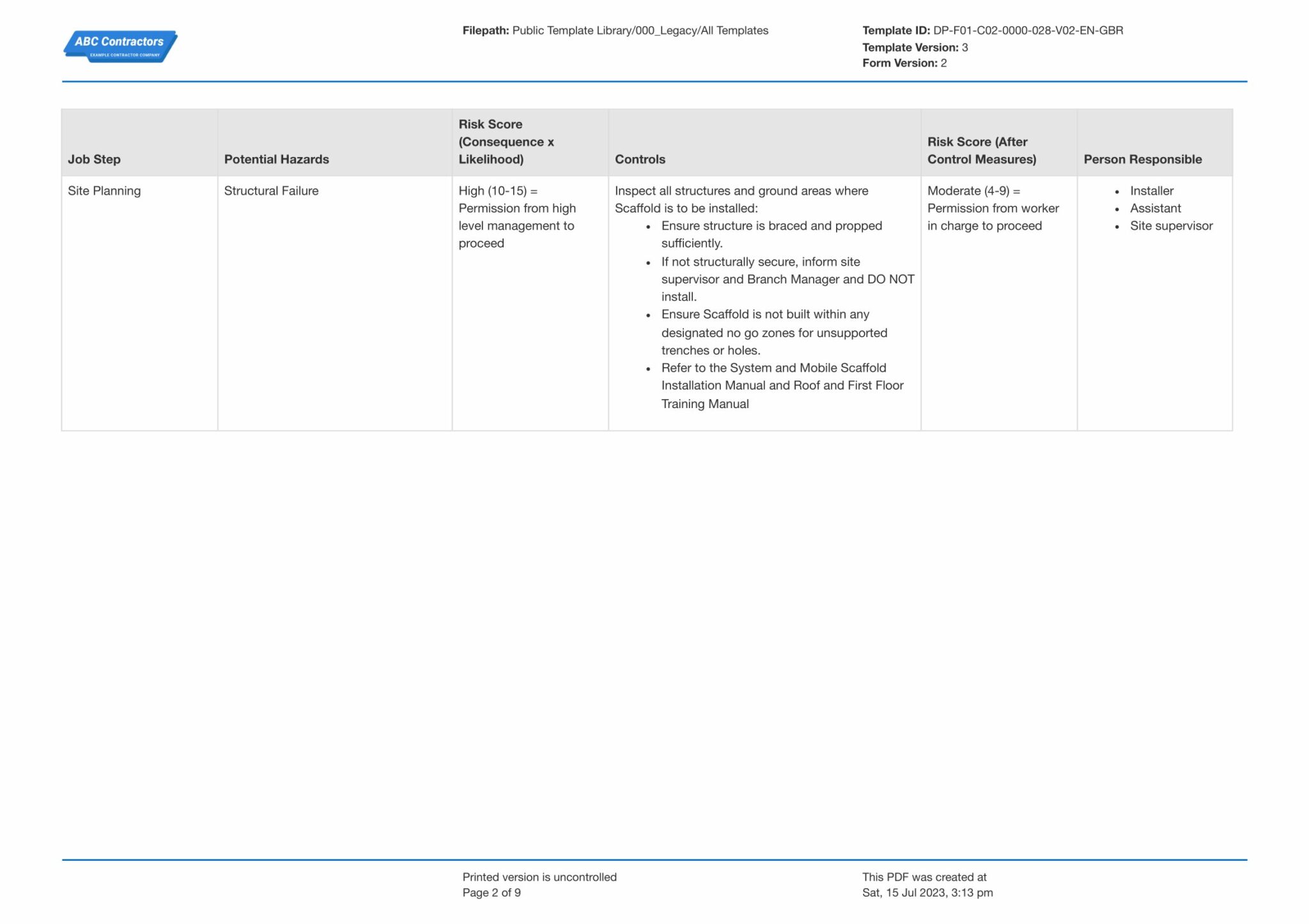Scaffolding RAMS template: Use and customise the free template