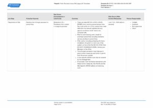 Scaffolding RAMS template: Use and customise the free template
