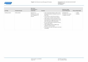 Scaffolding RAMS template: Use and customise the free template