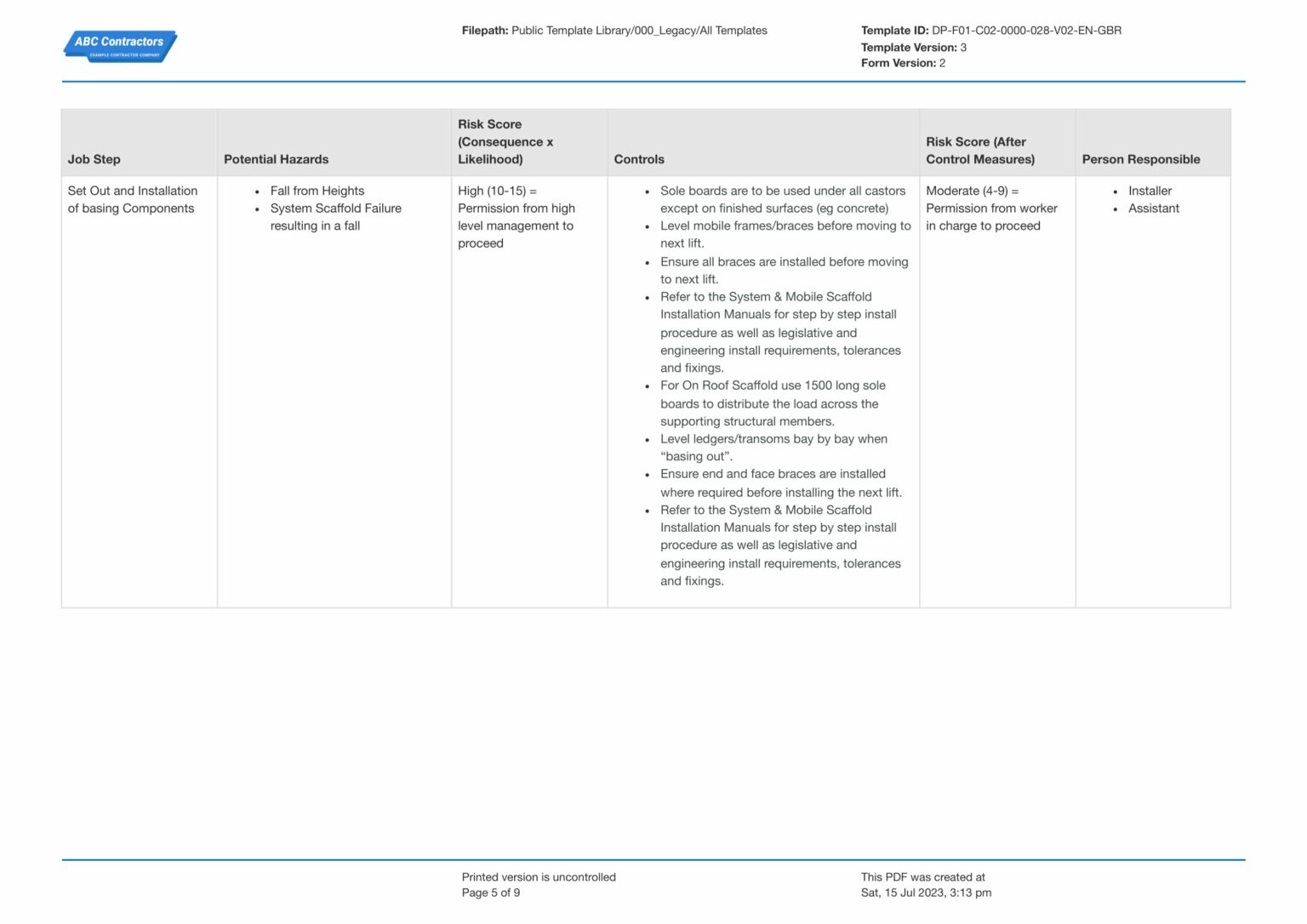 Scaffolding RAMS template: Use and customise the free template