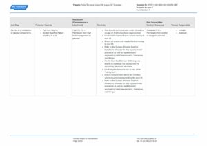 Scaffolding RAMS template: Use and customise the free template