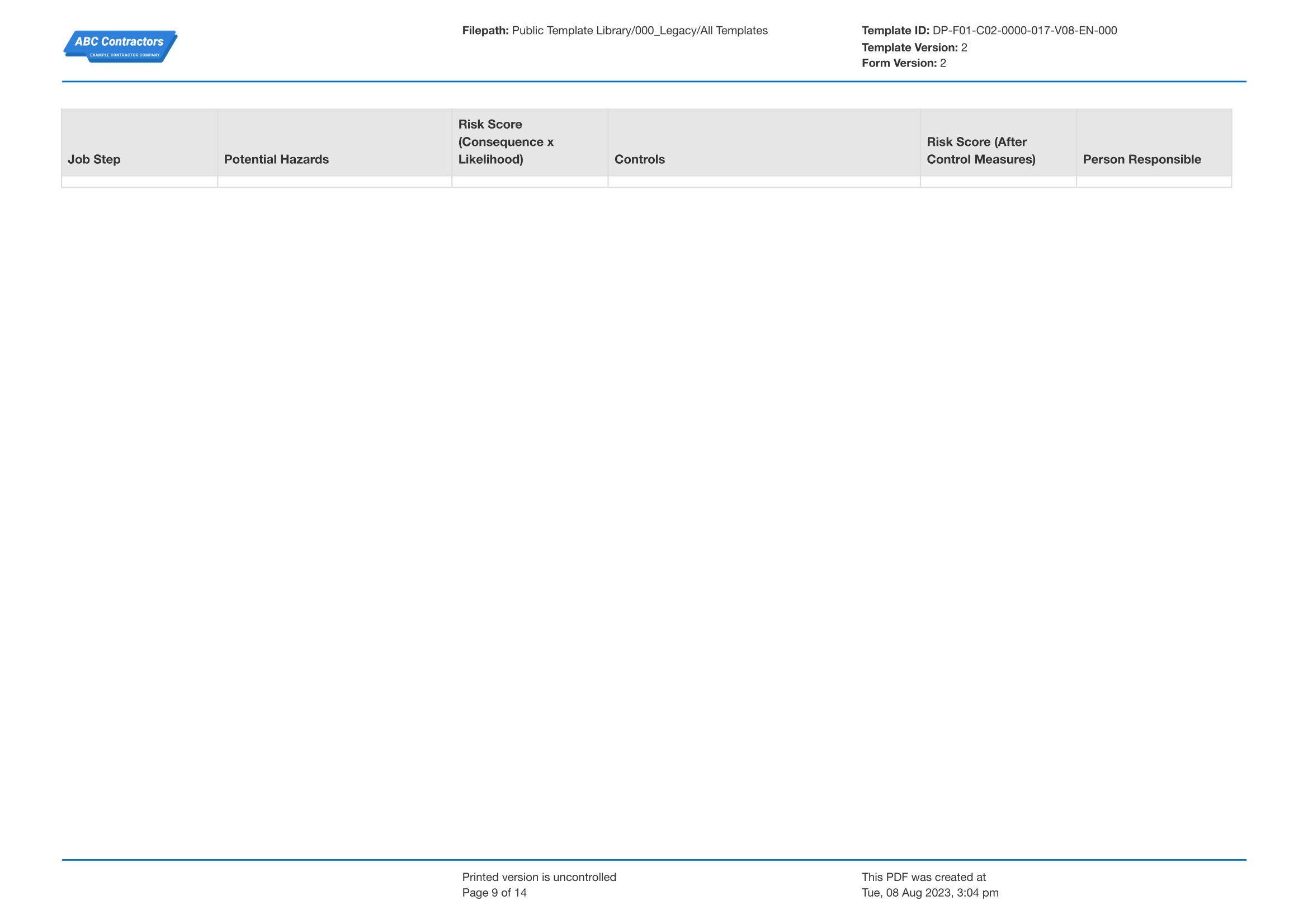 Job Hazard Analysis Electrical Template: Use The Free, 54% OFF