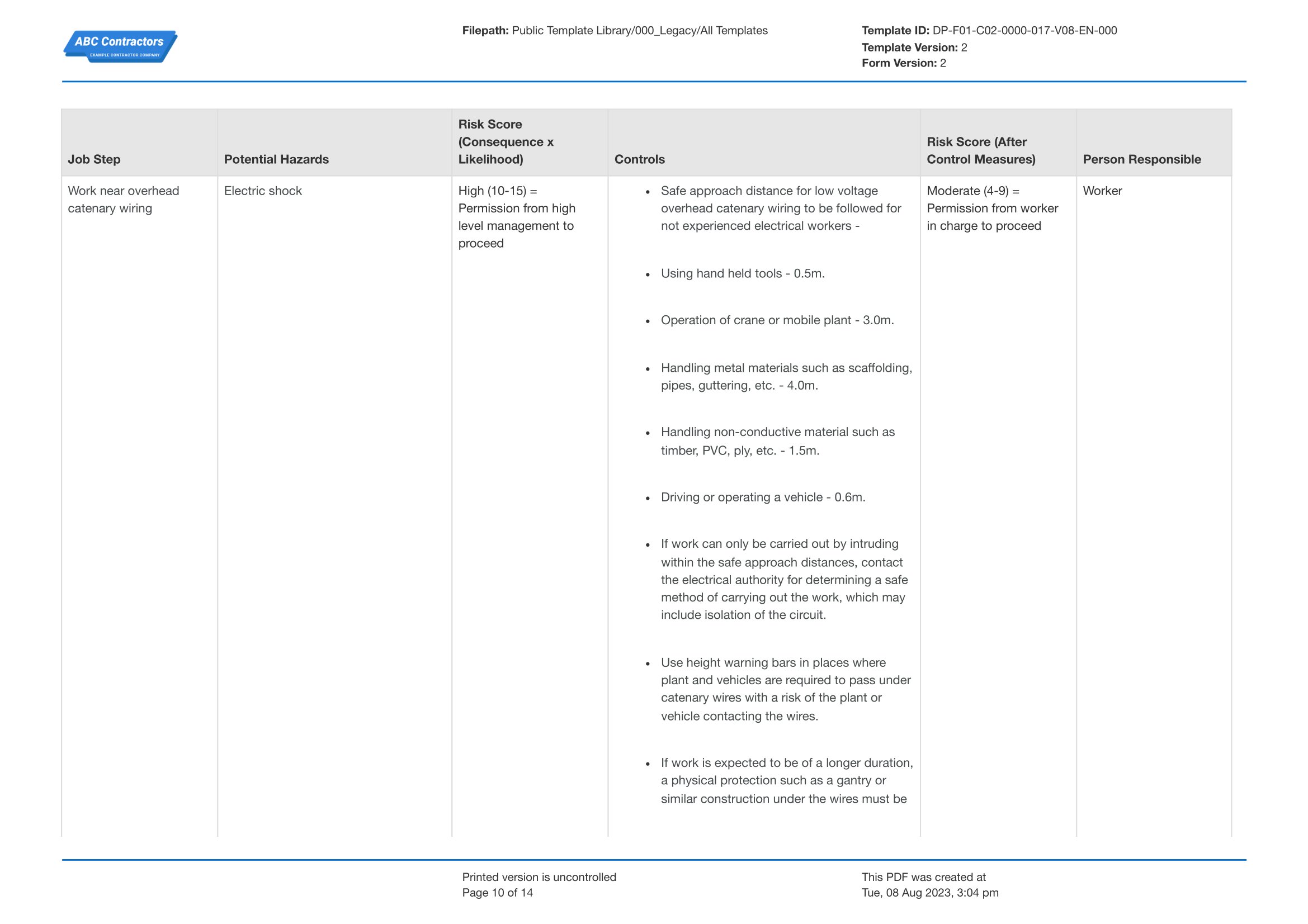 Job Hazard Analysis Electrical Template Use The Free Template Job Hazard Analysis Electrical Template Use The Free Template