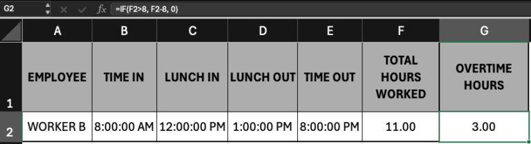 Daily timesheet excel formula: automatically calculate hours worked