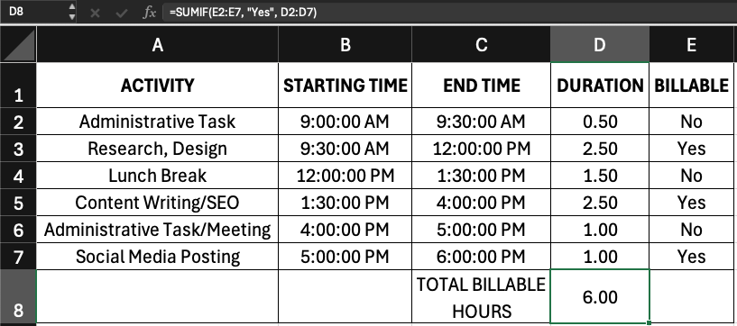 Daily timesheet excel formula: automatically calculate hours worked