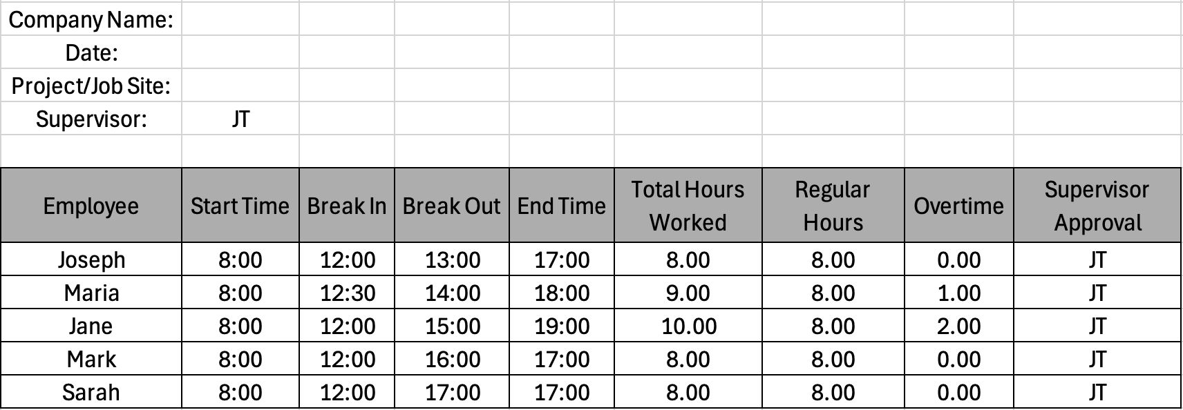 Daily crew timesheet: manage your daily timesheets for your crew