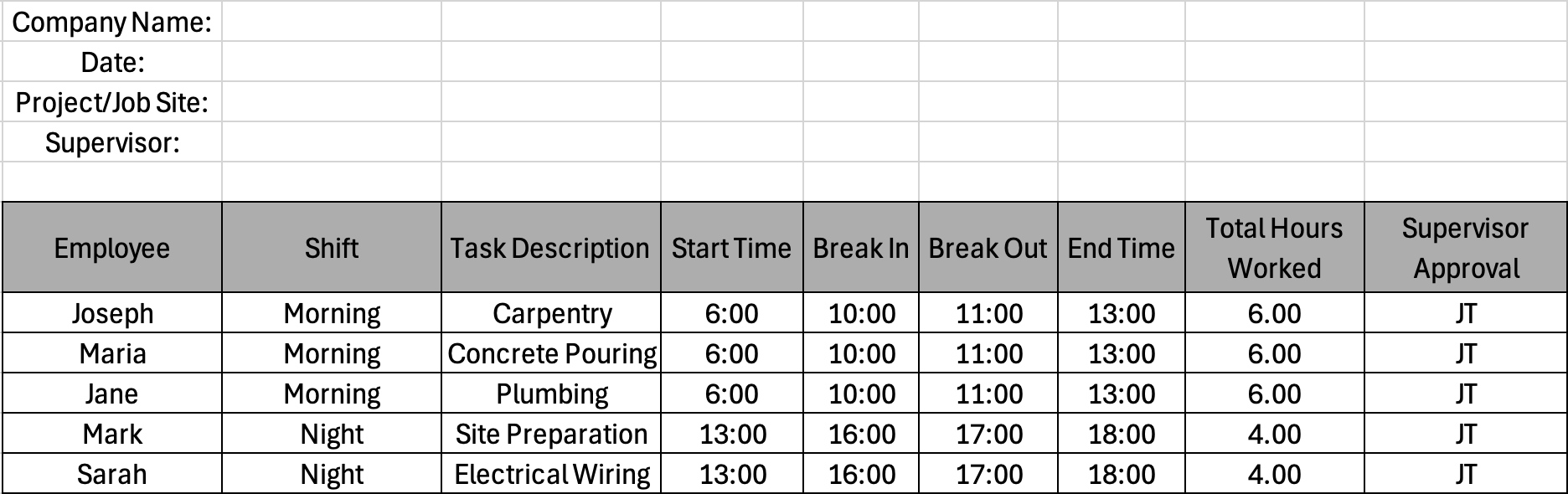 Daily crew timesheet: manage your daily timesheets for your crew