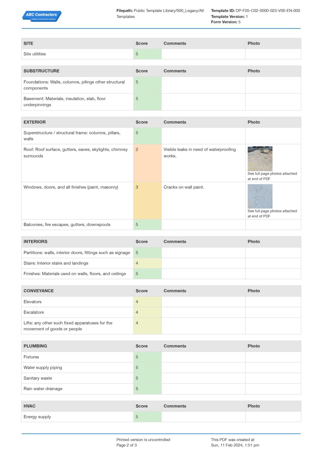 Facility Condition Assessment Checklist Template: Use for Free