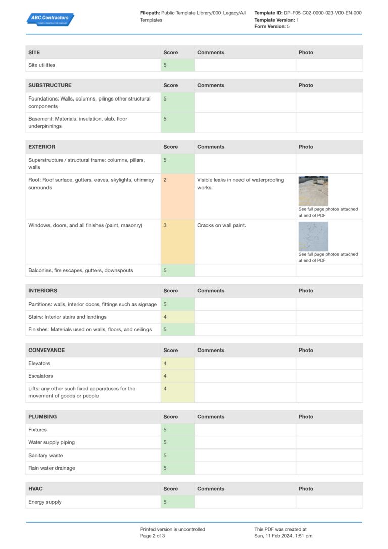 Facility Condition Assessment Checklist Template: Use for Free