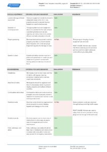 Behavior Based Safety Checklist Template: Free and Customisable