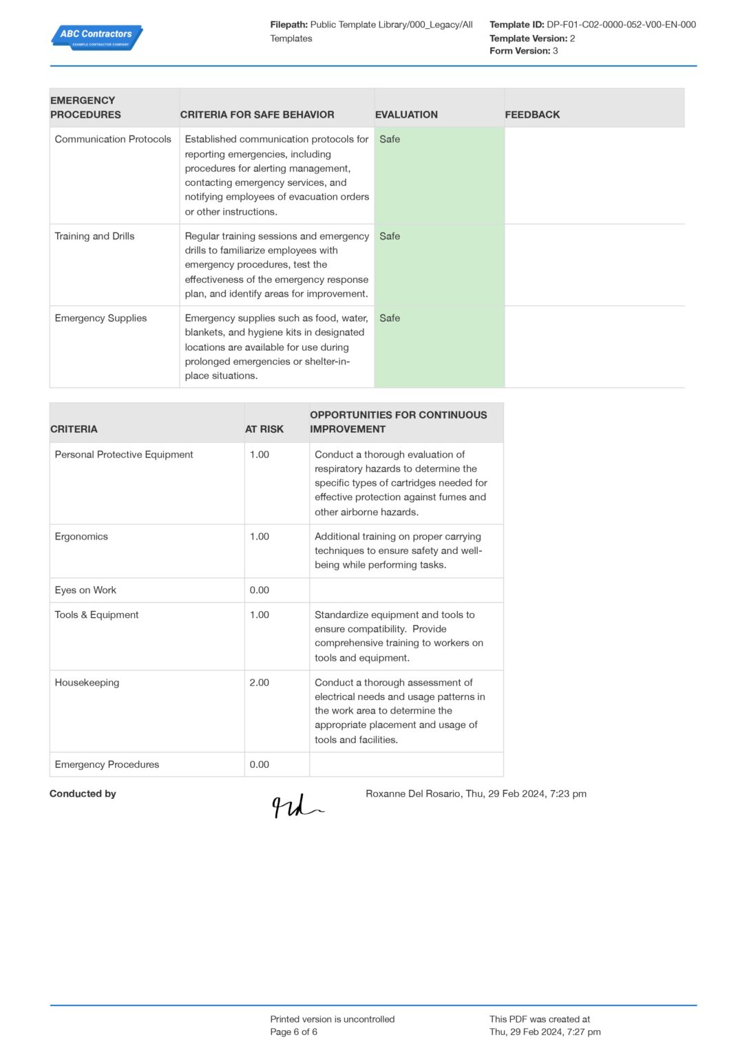 Examples of Behavior Based Safety Observations