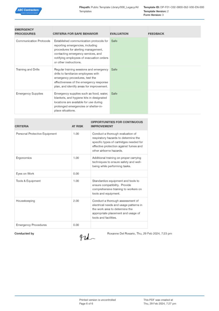 Examples of Behavior Based Safety Observations